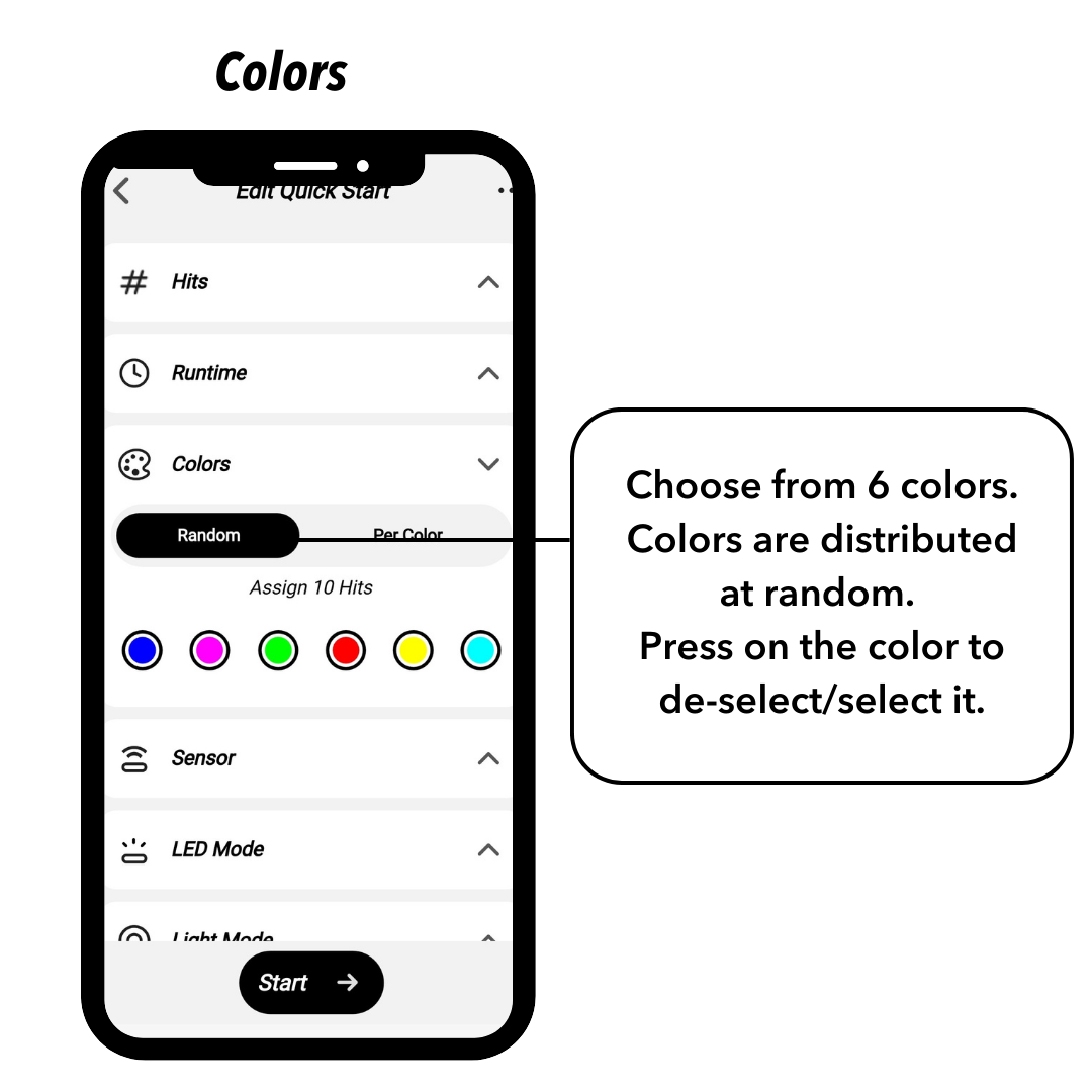 What do the different light settings mean? – FITLIGHT® Help Desk