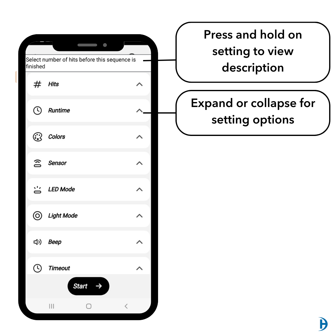 What do the different light settings mean? – FITLIGHT® Help Desk